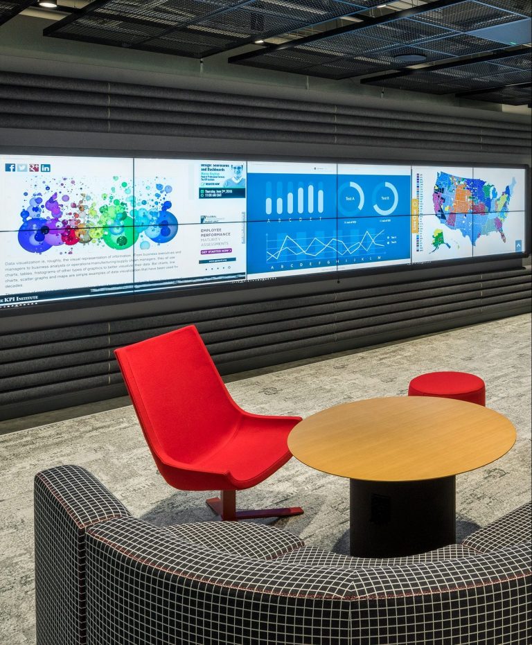 Constant Technologies, Inc. - Command and Control Solutions