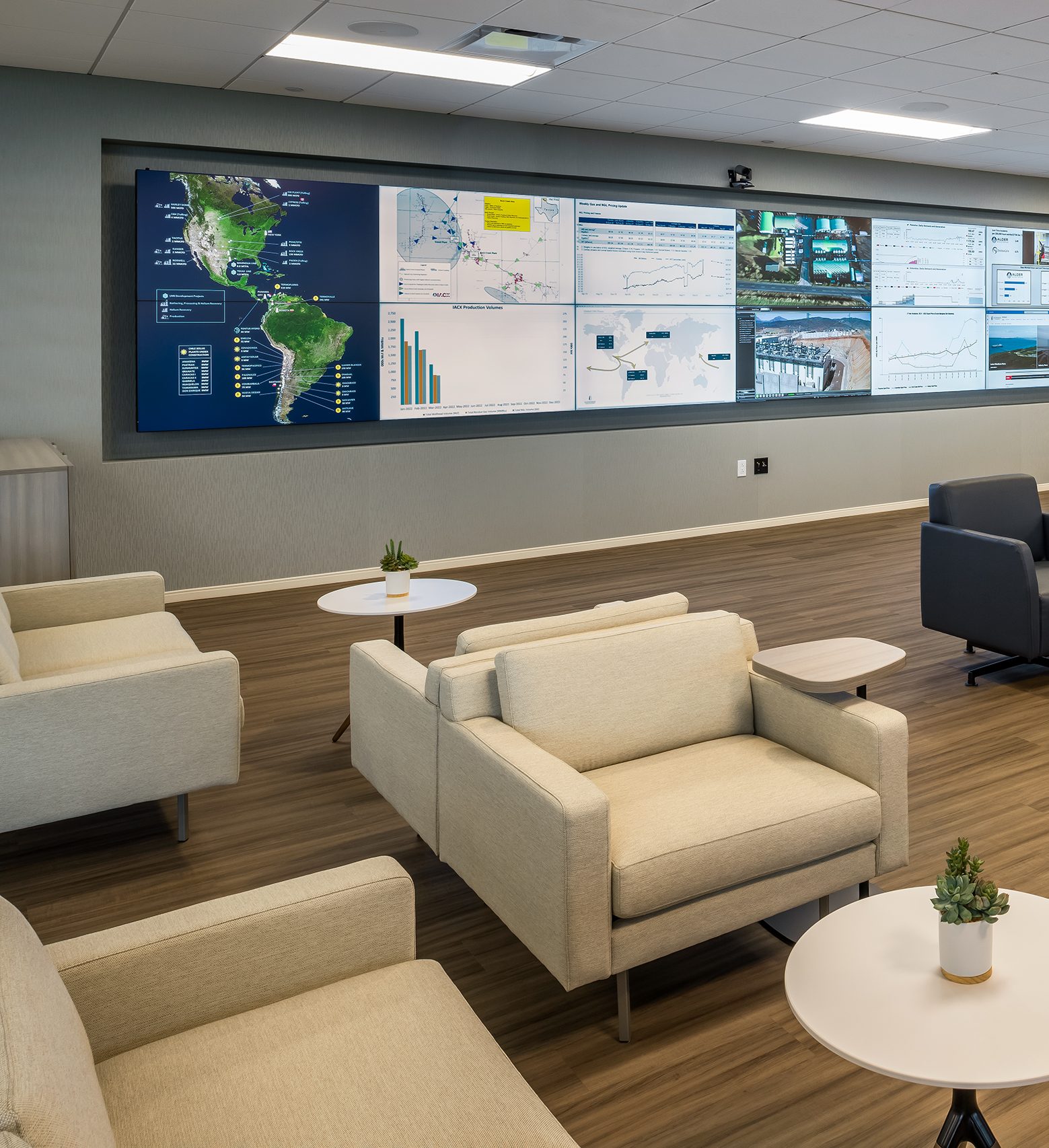 Custom Solutions for Command and Control Centers