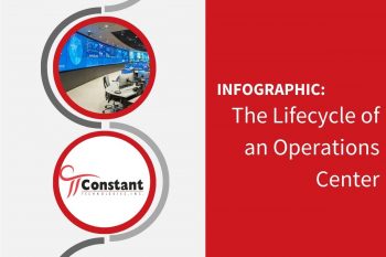Lifecycle of an Operations Center | Constant Technologies