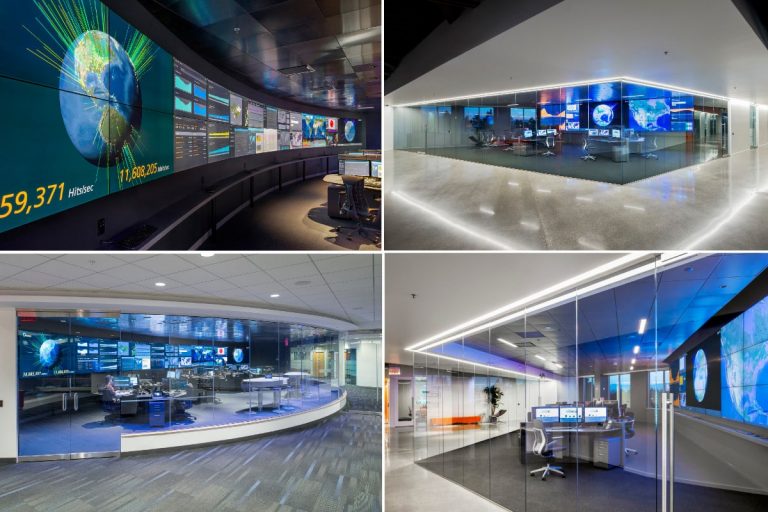 Multi-Site Capabilities & Collaborative Tech | Constant Tech