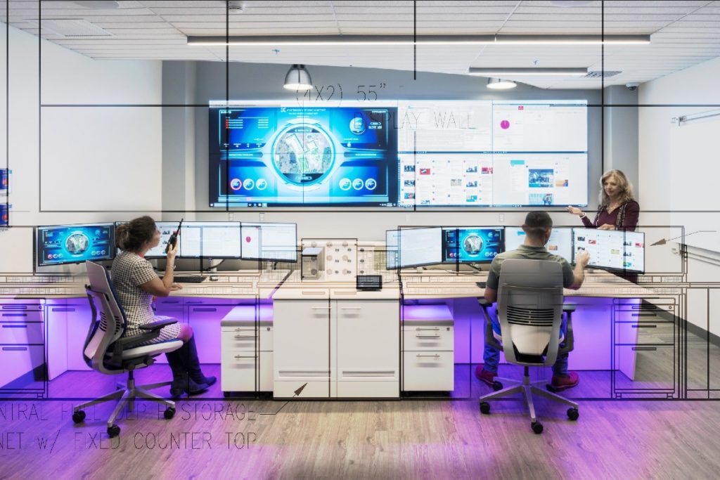 Designing Your Operations Center with Constant Technologies