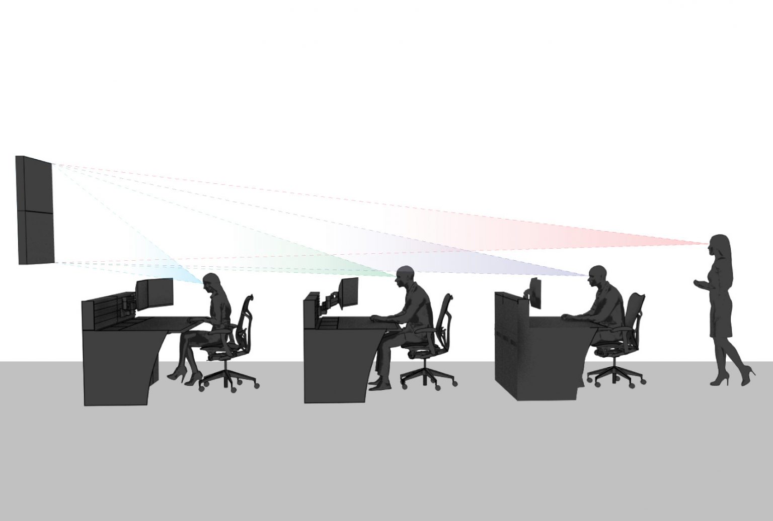 The Rules of Operations Center Video Wall Design: Part 1