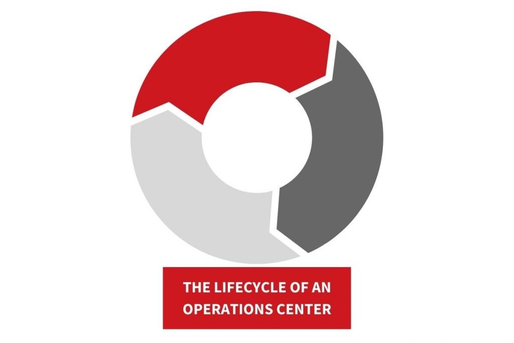 The Lifecycle of an Operations Center | Constant Tech