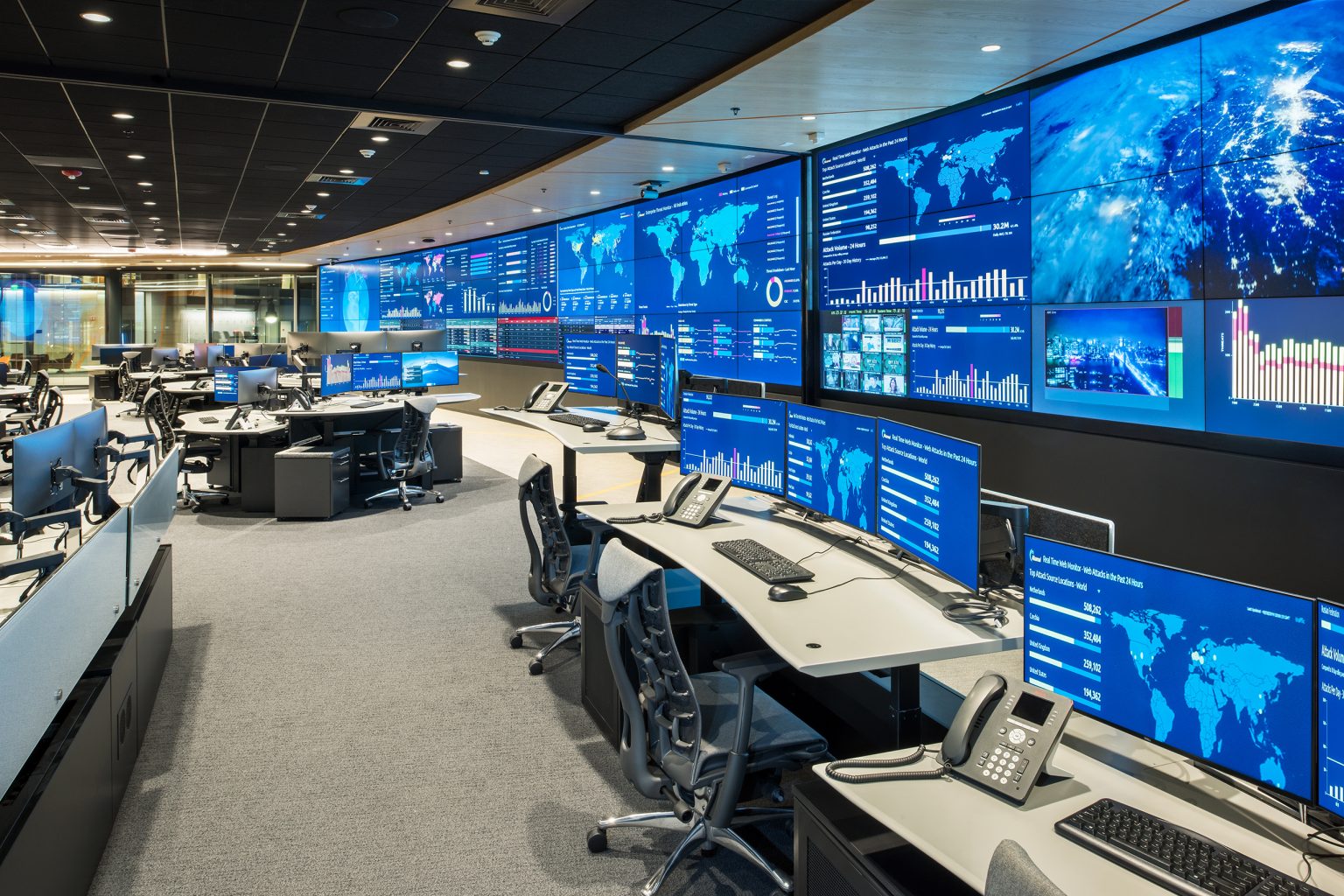 Trusted Command and Control Center Solutions Provider