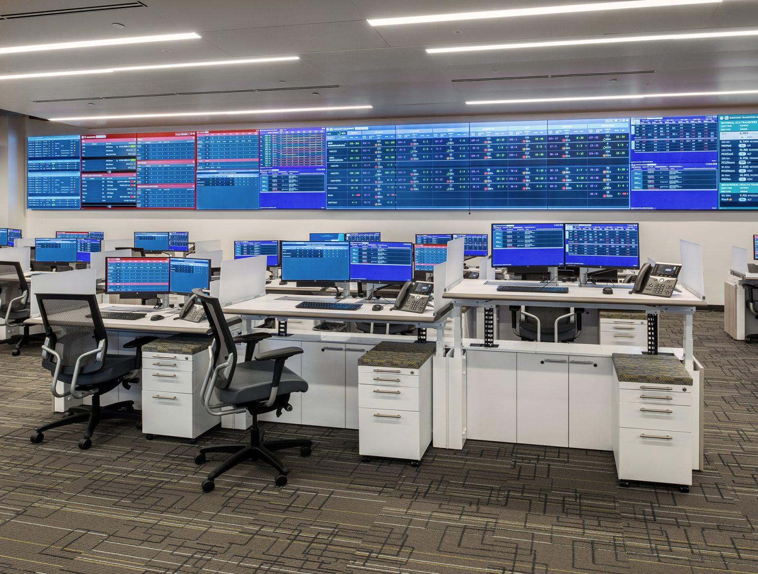 Technology Furniture For Fast Pace of 24/7 Command Centers
