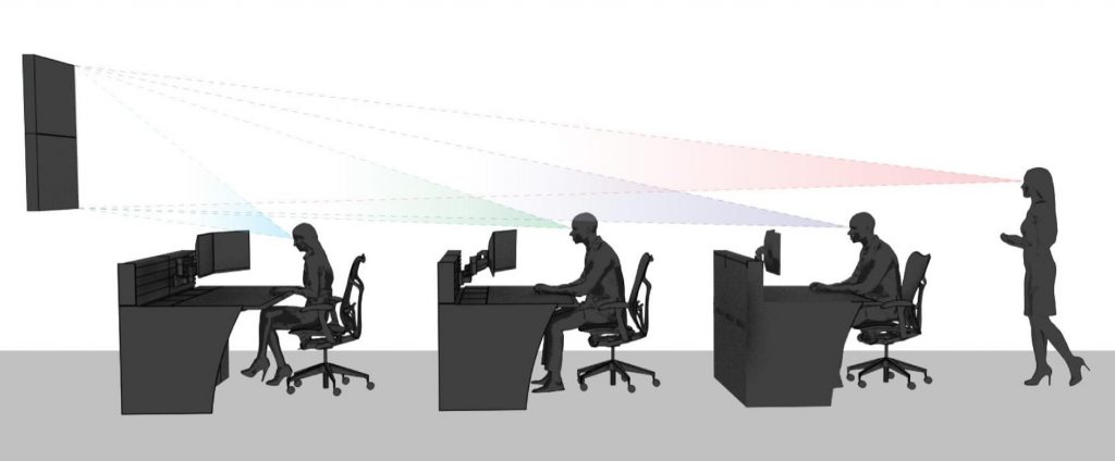 Technology Furniture For Fast Pace of 24/7 Command Centers