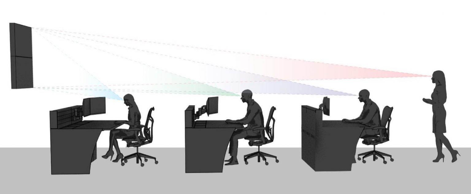 Technology Furniture For Fast Pace of 24/7 Command Centers
